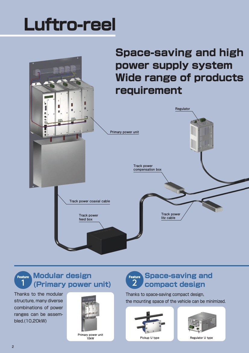 Panasonic Contactless Trolley System – Apexera