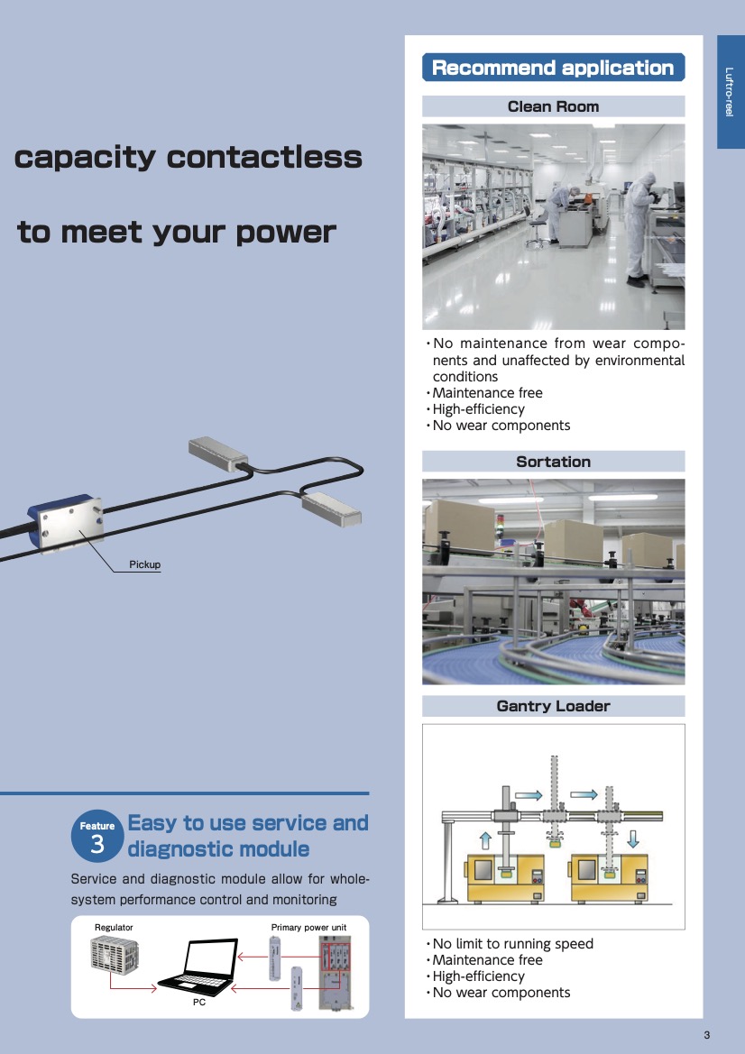 Panasonic Contactless Trolley System – Apexera