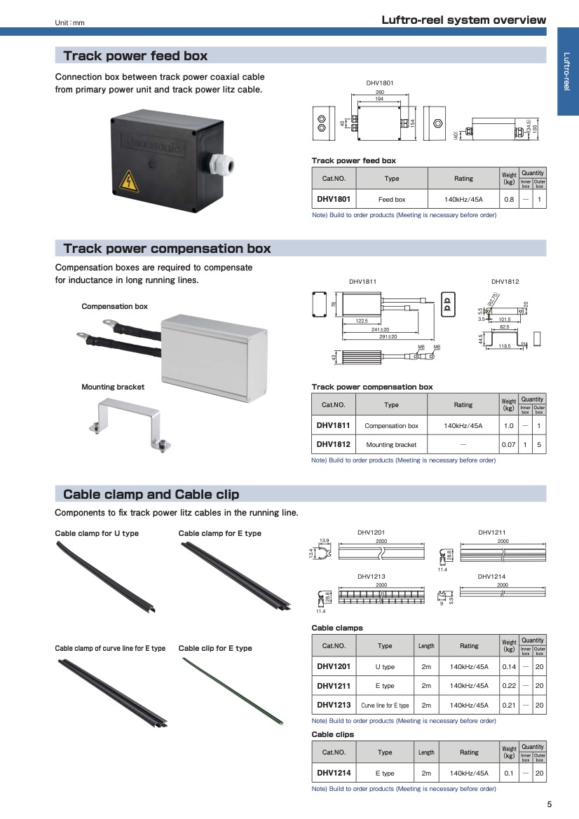 Panasonic Contactless Trolley System – Apexera