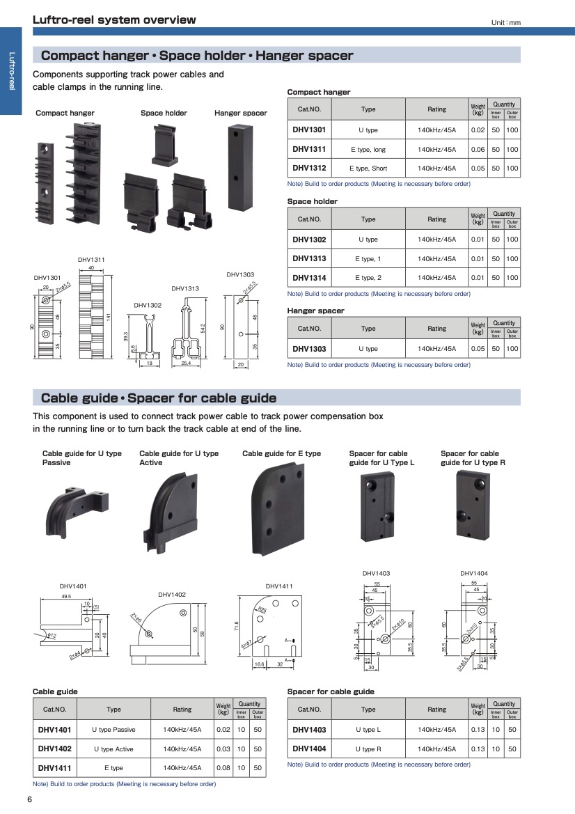 Panasonic Contactless Trolley System – Apexera